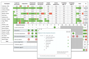 The learning platform for mathematics - eMathStudio
